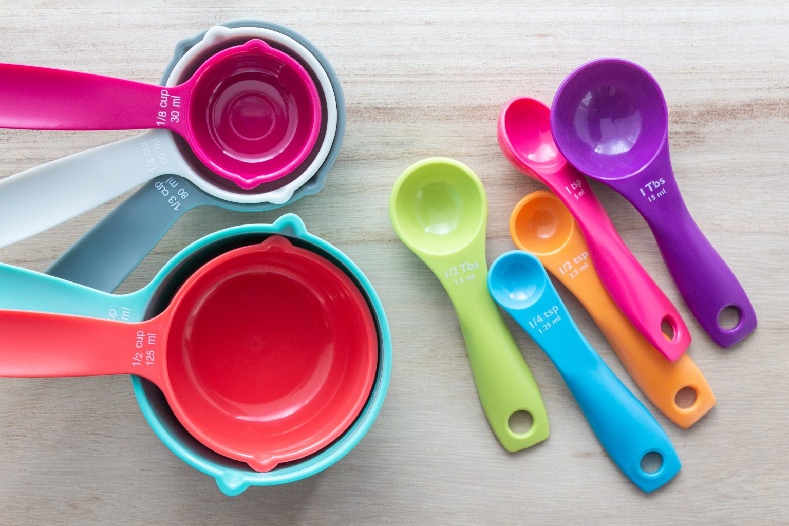 How Many Tablespoons In A Cup Tablespoon To Cup